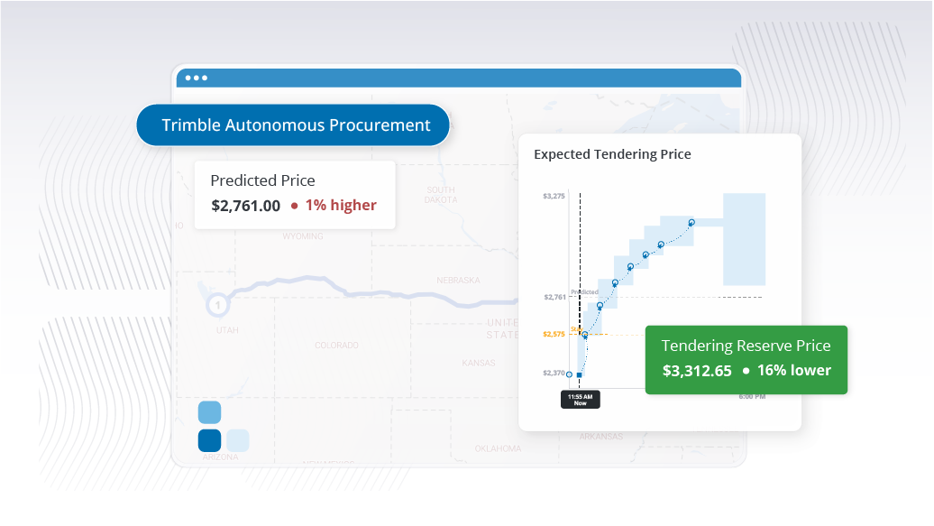 Autonomous Procurement ROI Calculator | Trimble